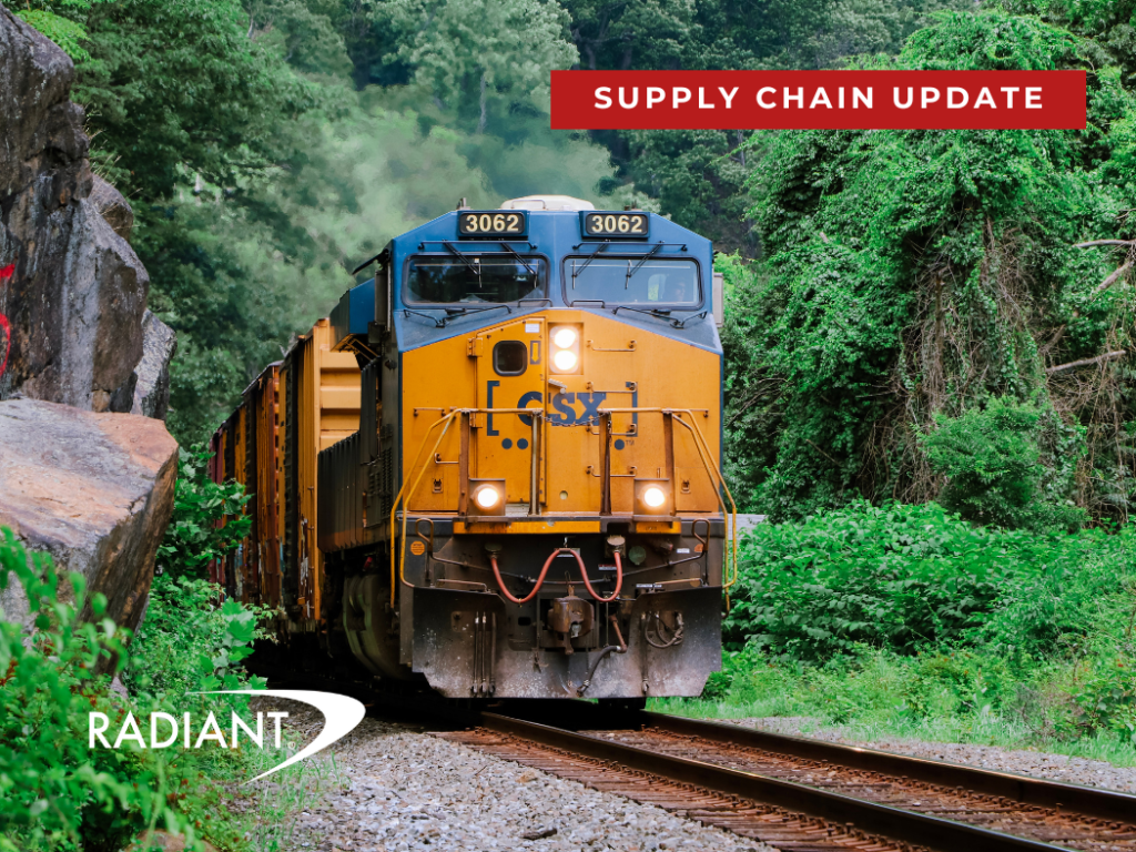 Resources - Radiant World Trade Services