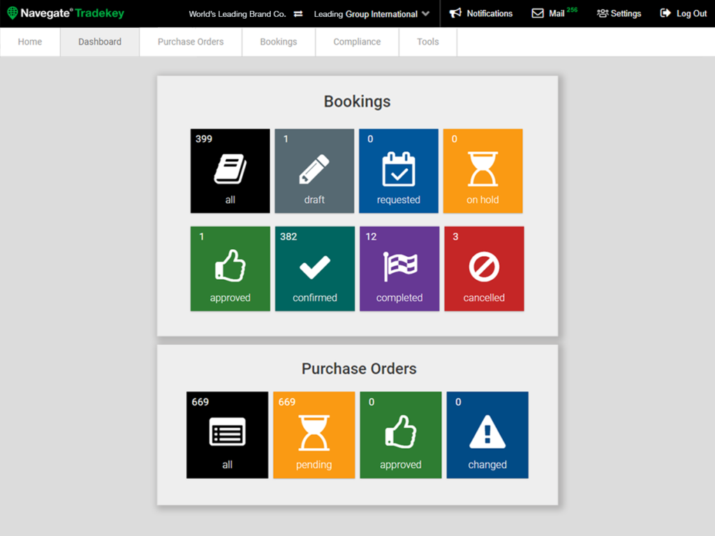 Technology - Radiant World Trade Services