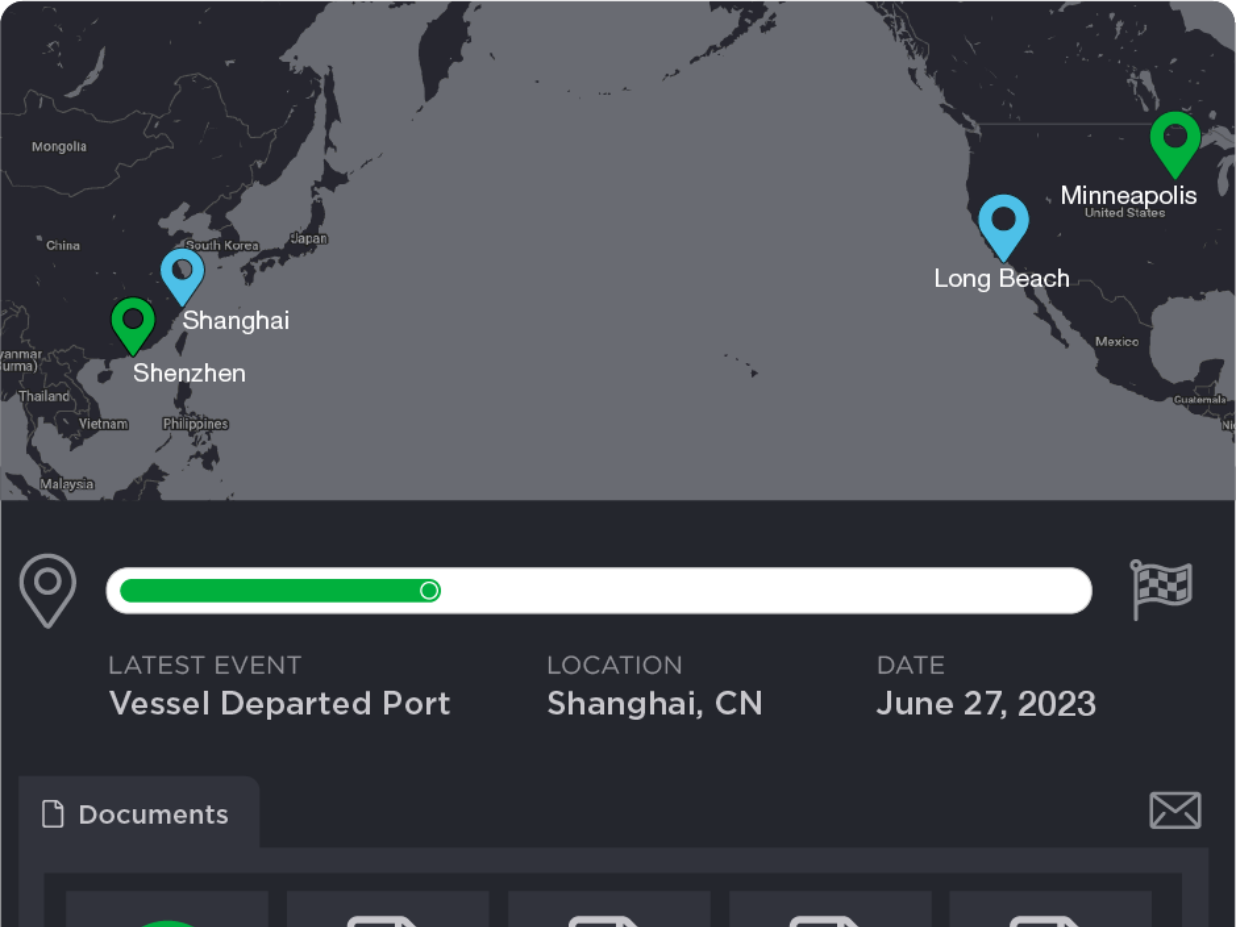 Technology - Radiant World Trade Services